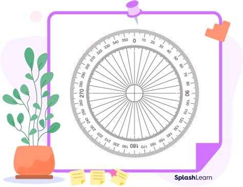 Full Rotation Angle In Real Life