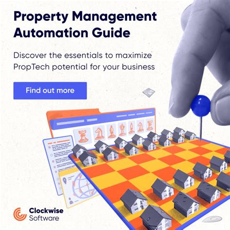 Full Guide To Property Management Software Development Clockwise Software Clockwise Software