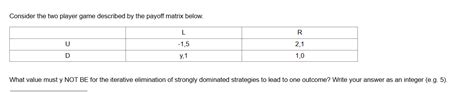 solved consider the two player game described by the payoff