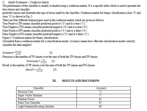 diagnosis of alzheimer s disease using machine learning algorithms