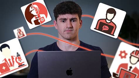 Towards Ai On Linkedin Ml Engineering Is Not What You Think — Ml Jobs