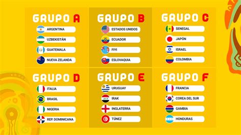 Fifa Publicó El Fixture Del Mundial Sub 20 En Argentina Días Y