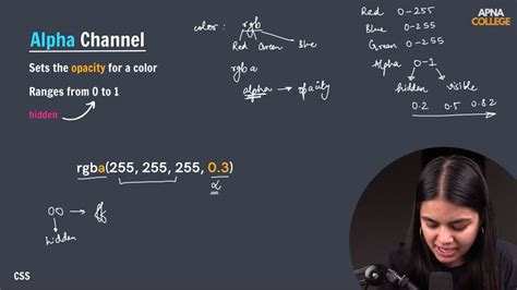 100daysofwebdevelopment Learninpublic 100daysofcode Webdevelopment Heera Singh Lodhi