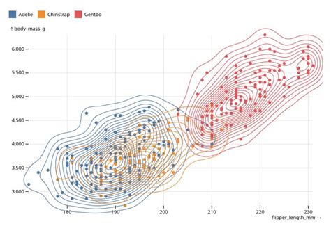 mike tamir phd on linkedin ai machinelearning deeplearning llms datascience