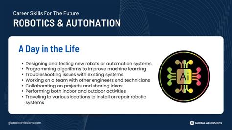 Learn Robotics And Automation With Shaik Mahammad Suraj Shaik Mahammad Suraj Posted On The