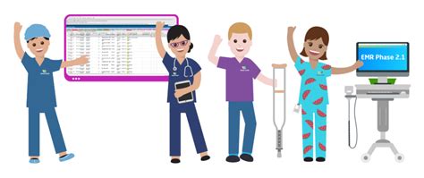 EMR Phase Key Messages