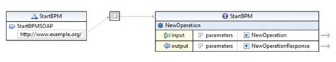 Integrating Pi Operation Mapping With Sap Bpm Sap Community