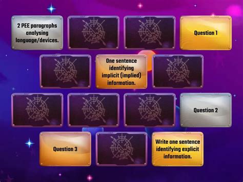 Paper 2 Question Topics Parejas