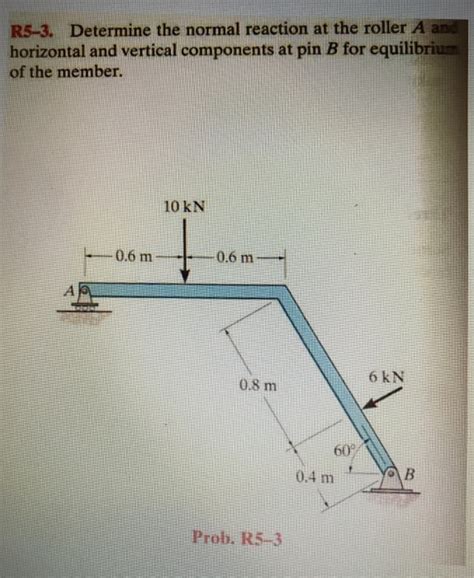 Solved R5 3 Determine The Normal Reaction At The Roller A