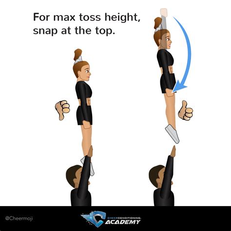 Cheer Tips For Flyers Snap At The Top For Max Height Click On Link For More Flying Tips For