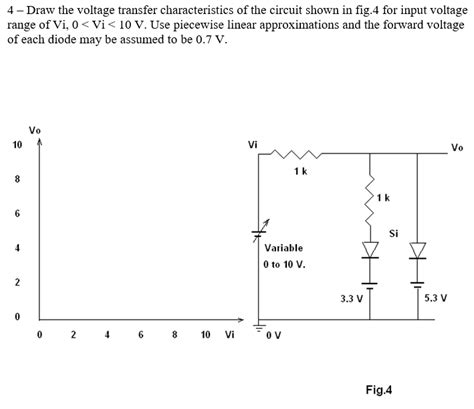 Solved 4 Draw The Voltage Transfer Characteristics Of The