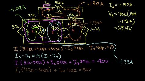 Mesh Analysis Example Everything Part 2 Youtube
