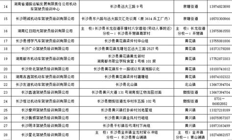 认准了长沙县28家合法正规驾校 澎湃号政务 澎湃新闻 The Paper