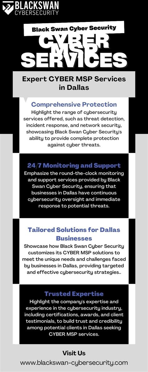 Expert Cyber Msp Services In Dallas Protect Your Business Today Black Swan Cyber Security