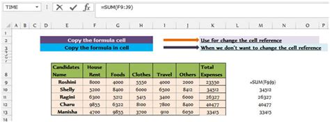 How To Copy Formulas In Excel