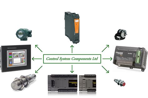 Control System Components Ltd Industrial Sensors Encoders Plc
