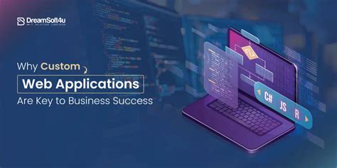 Why Custom Web Applications Are Key To Business Success