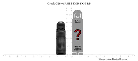 Glock G Vs AHSS KOR FX RP Size Comparison Handgun Hero