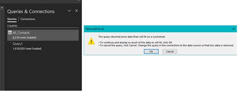 Hubspot Private Apps Powerquery Pagination Microsoft Fabric Community