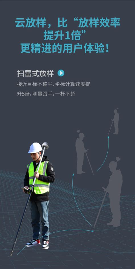 Bd Rtk Rtk Gps