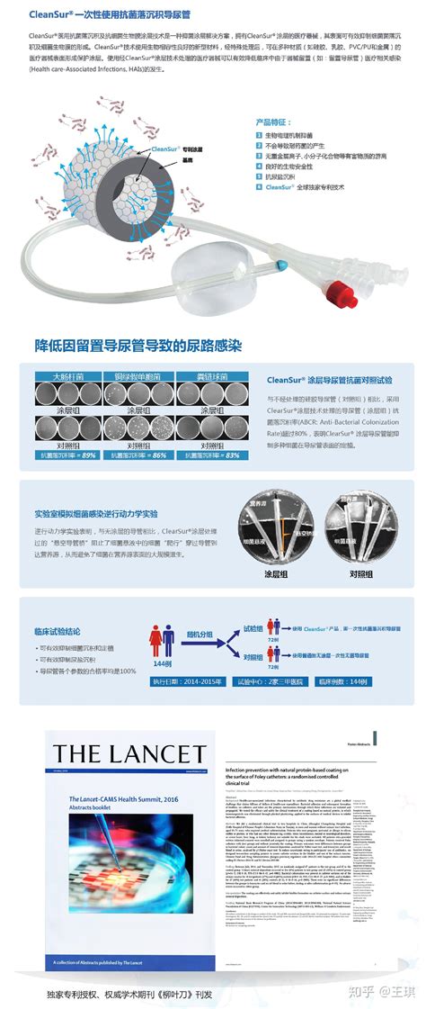 导尿管上的这些数字代表什么 知乎