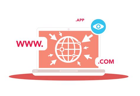 What Is A Subdomain When Should You Use One Yay