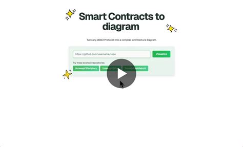 Solidity Web3dev Opensource Smartcontracts Devtoolssometimes