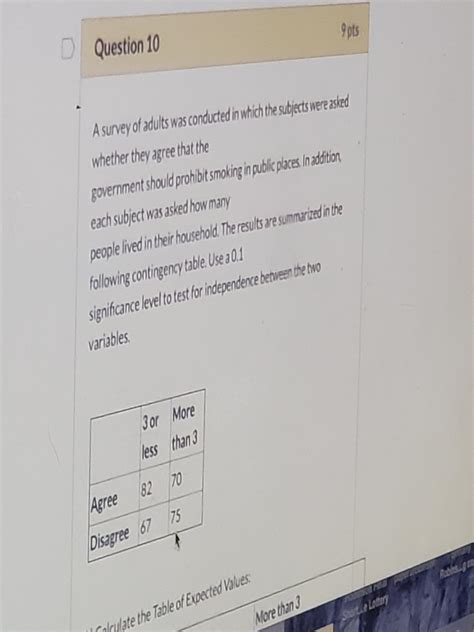 Solved 9pts Question 10 A Survey Of Adults Was Conducted In