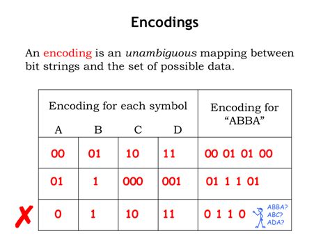 1 1 annotated slides computation structures electrical engineering