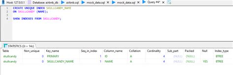 MariaDB Drop Index DatabaseFAQs