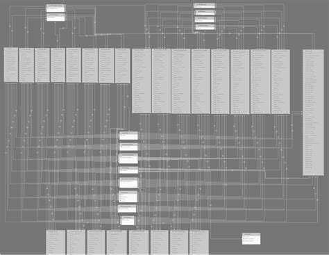 Solved Error Please Rebuild This Data Combination Microsoft Fabric