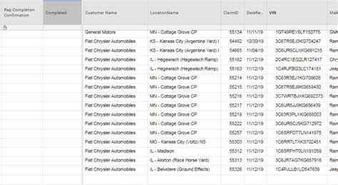 Countifs For How Many Blank Cells In A Column But Only If Another Column Has A Populated Cell