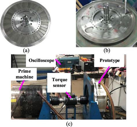 Figure 20 From Design And Optimization Of Halbach Array Pm Rotor For High Speed Axial Flux