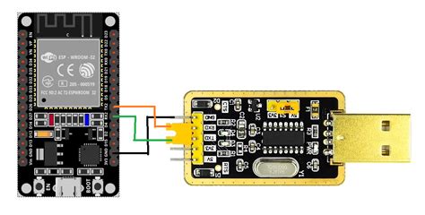 串口通信 极客侠geeksman