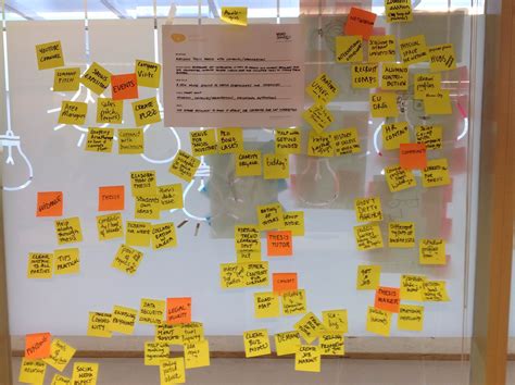 Insight Clustering