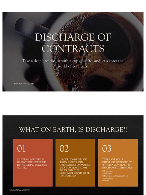 Frustration And Discharge Of Contracts Indian Contract Act Pdf