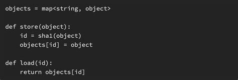 Git Internal Data Models Curio
