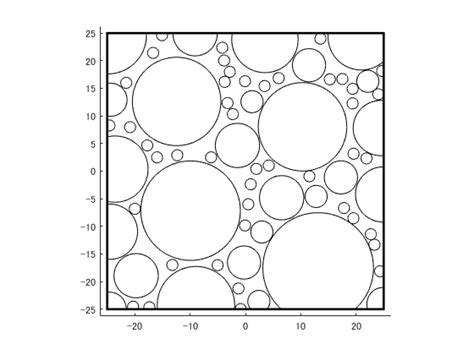 draw a bubble bath by jiro doke by mathworks editor mathworks medium