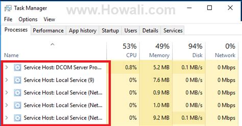 Svchostexe Service Host Local System Network Restricted