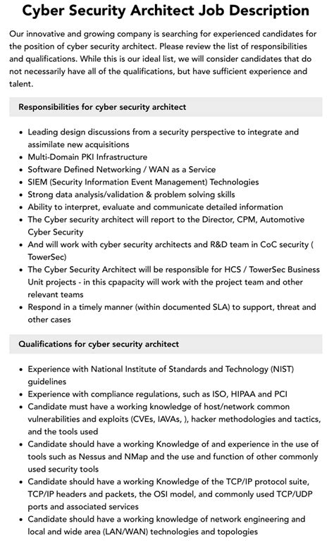 Cyber Security Architect Job Description Velvet Jobs