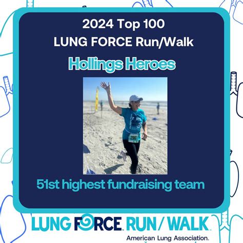 American Lung Association In South Carolina We Are So Thankful For Our Volunteers And Donors