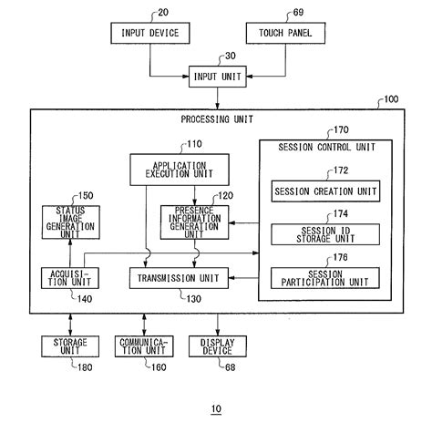 Information Processing Device And Information Processing System Eureka Patsnap