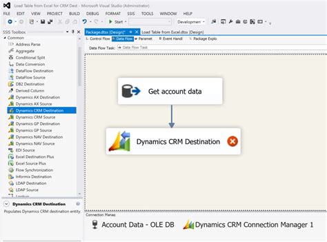 Dynamics Crm Cozyroc