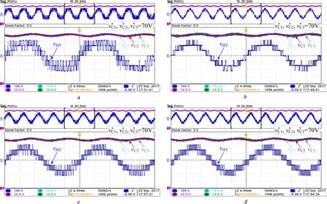 Experimental Waveforms Of Total Acside Voltage And Dclink Voltages Of Download Scientific