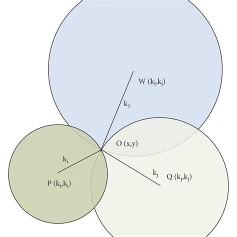 Schematic Diagram Of Satellite Navigation And Positioning Download Scientific Diagram