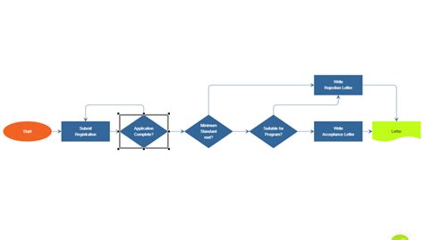 Graphity Diagrams For Confluence Atlassian Marketplace