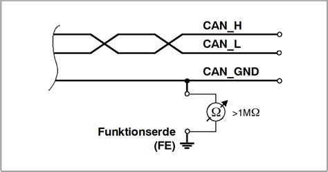 Can Bus Troubleshooting Guide