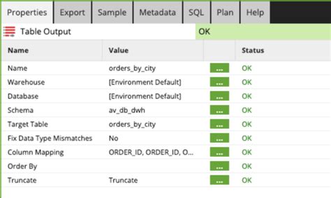 How To Translate Sql Scripts Into Matillion Jobs Phdata