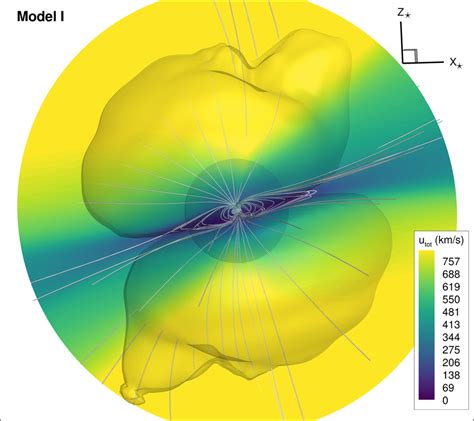 Three Dimensional View Of The Magnetised Stellar Wind For Models I And Download Scientific
