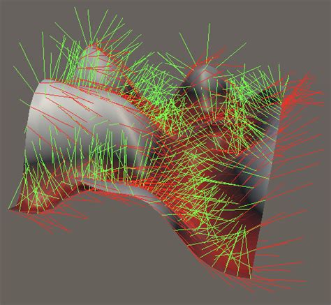 Perlin Derivatives